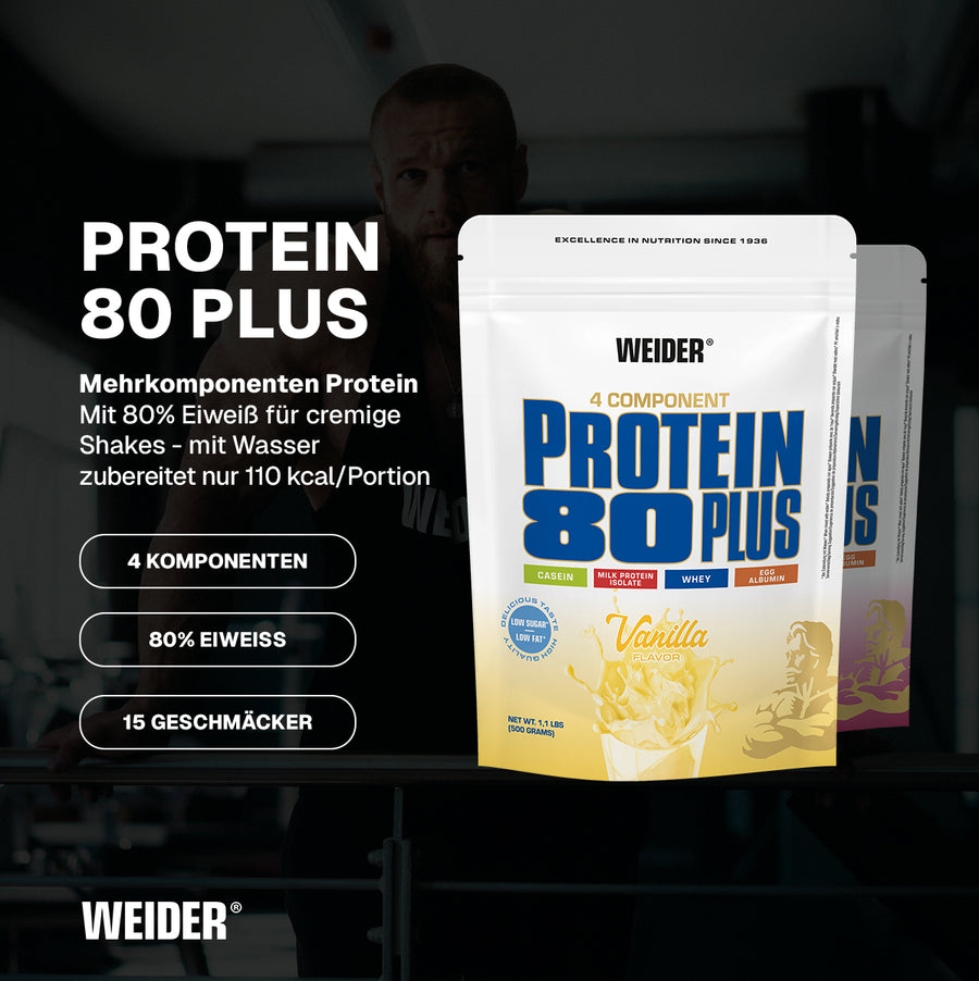 OFFICIAL WEIDER® SHOP | Since 1936 – Weider Germany