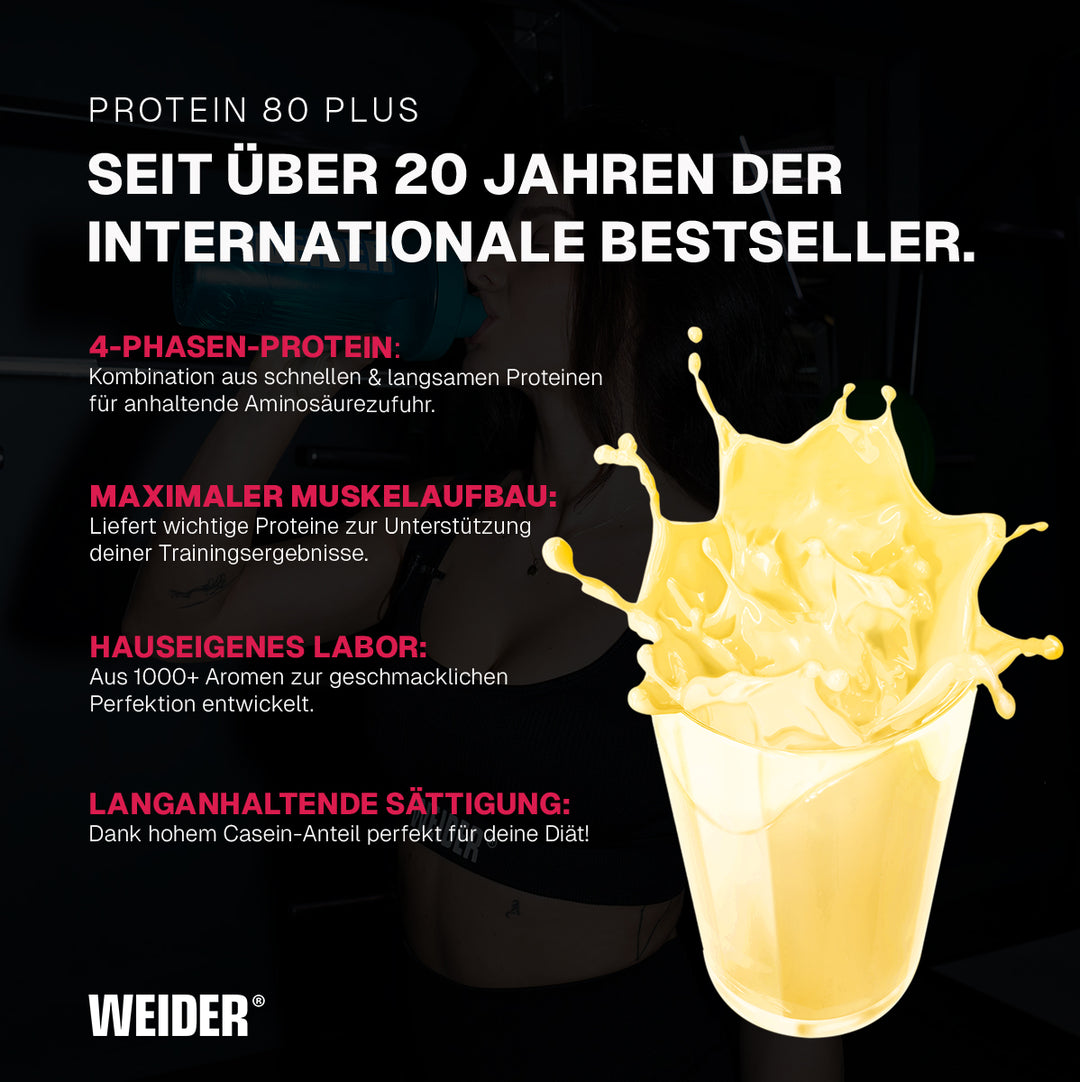 OFFICIAL WEIDER® SHOP | Since 1936 – Weider Germany